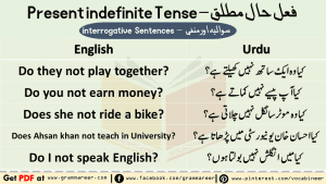 Present Indefinite Tense in Urdu with Examples PDF - Grammareer