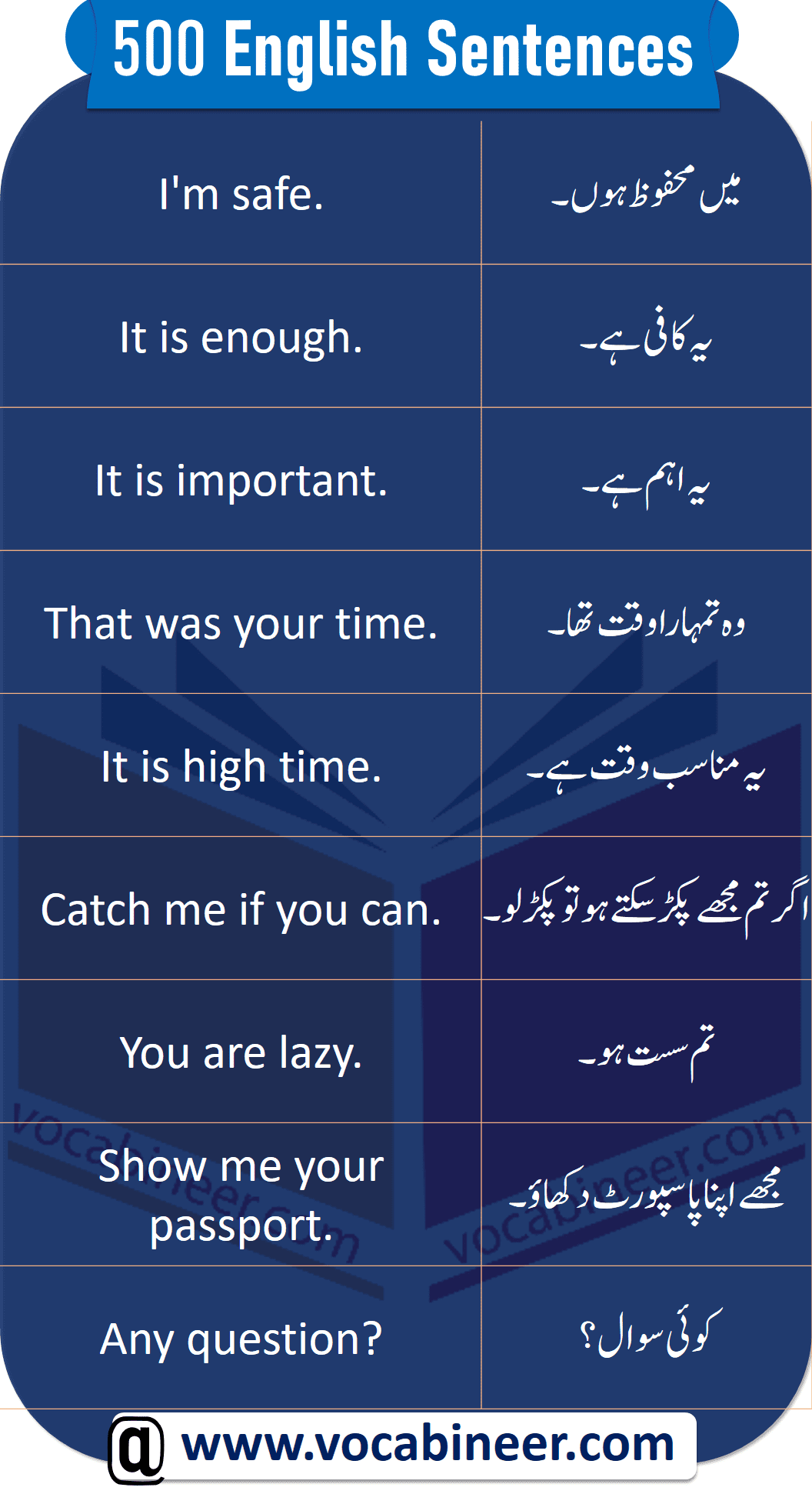 English Sentences In Urdu Outlets Online Save 47 Jlcatj gob mx english-sentences-in-urdu-outlets-online-save-47-jlcatj-gob-mx