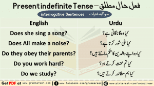 Present Indefinite Tense in Urdu with Examples PDF - Grammareer