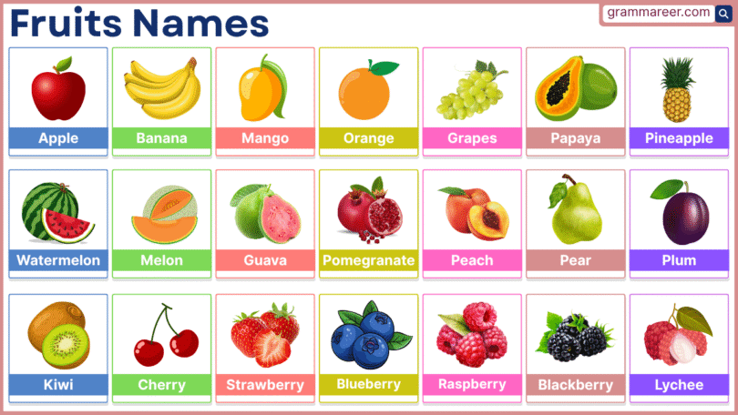 100+ Fruit Names in English with their Pictures and List - Grammareer