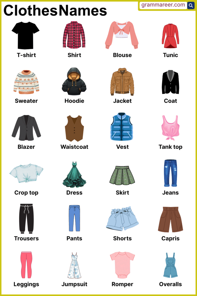 Clothes Names in English with Pictures List - Grammareer
