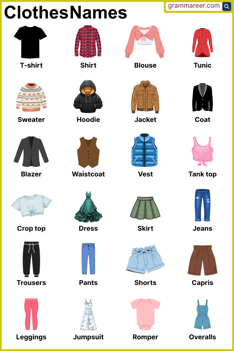 Clothes Names in English with Pictures List - Grammareer