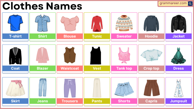 Clothes Names in English with Pictures List - Grammareer