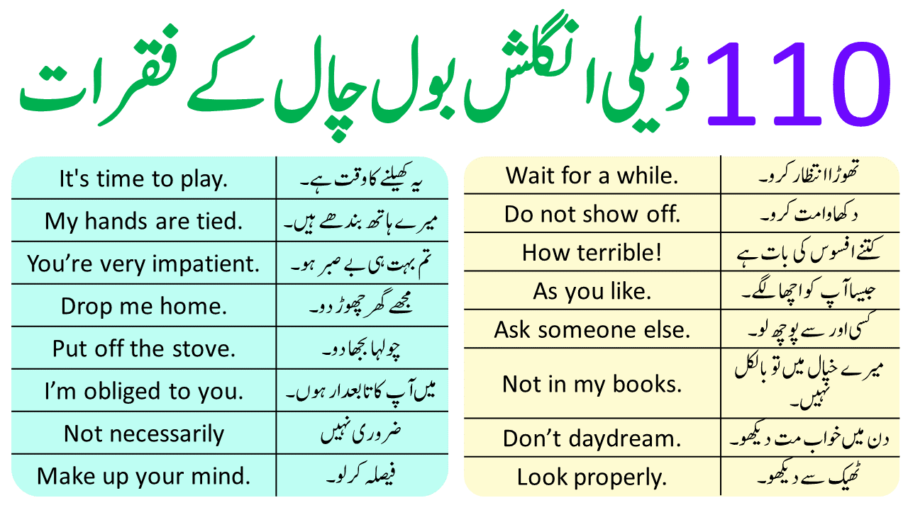 110 Daily English Speaking Sentences with Urdu Translation