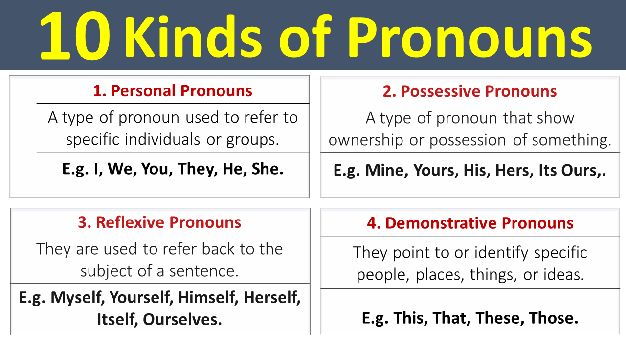 Exotic Pronouns Craigslist