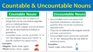 Countable and Uncountable Nouns Examples - Grammareer