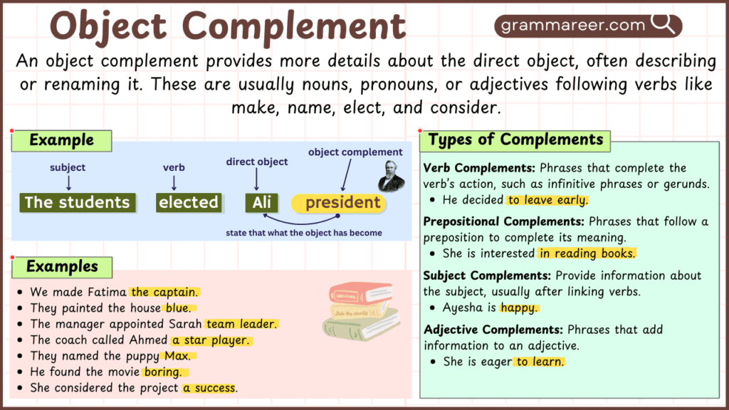 Object Complements in English with Examples