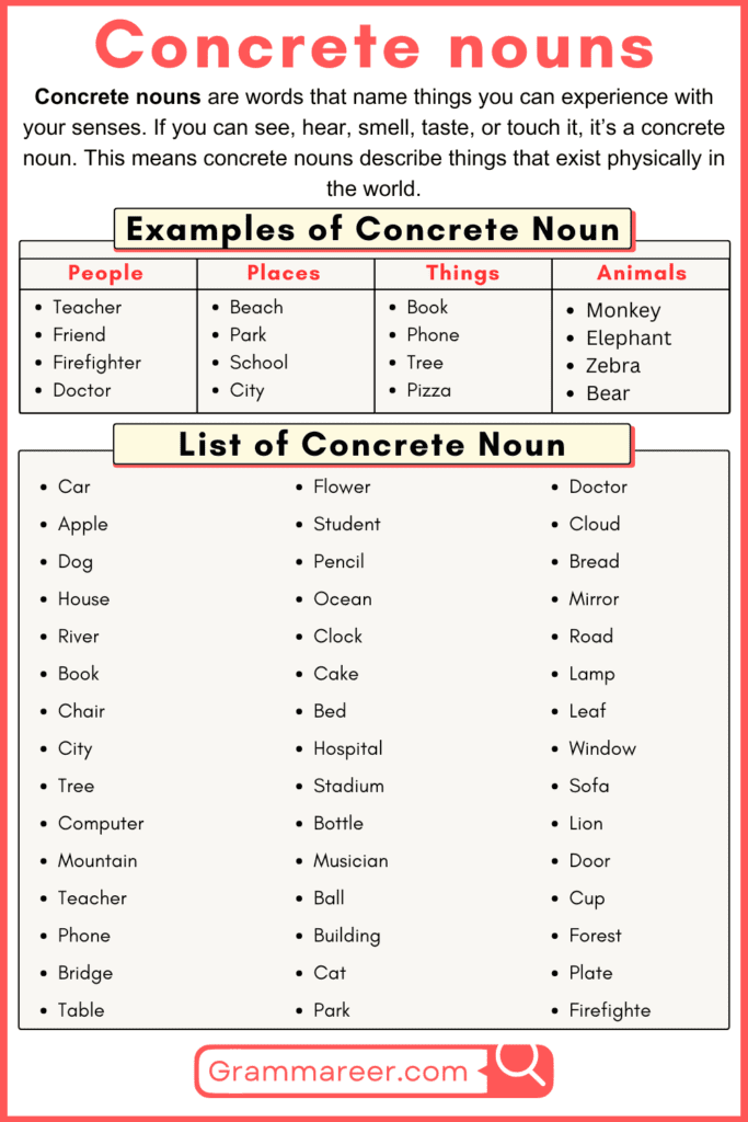 Concrete Nouns: Definition and Examples - Grammareer