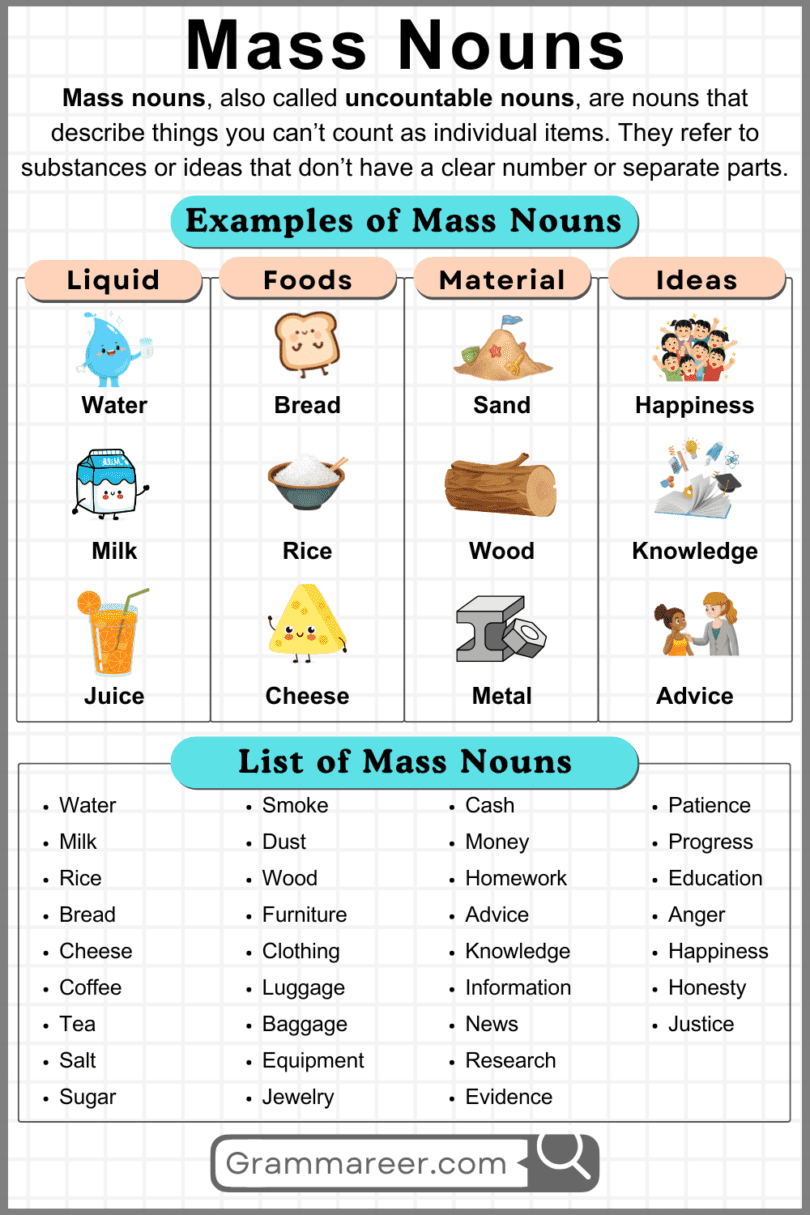 Mass Nouns: Definition and Examples - Grammareer
