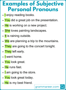Subjective Personal Pronouns: Usages, Examples and Explanation