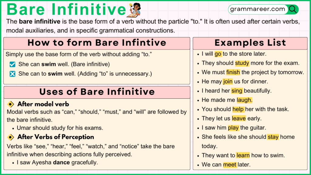 What is Bare Infinitive: Definition with Examples