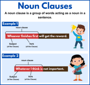 Noun clauses: Definition, Explanation, Meaning and Examples