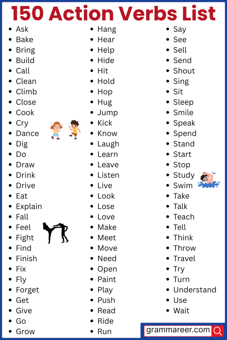 Action Verbs List: 150 Common Action Verbs - Grammareer