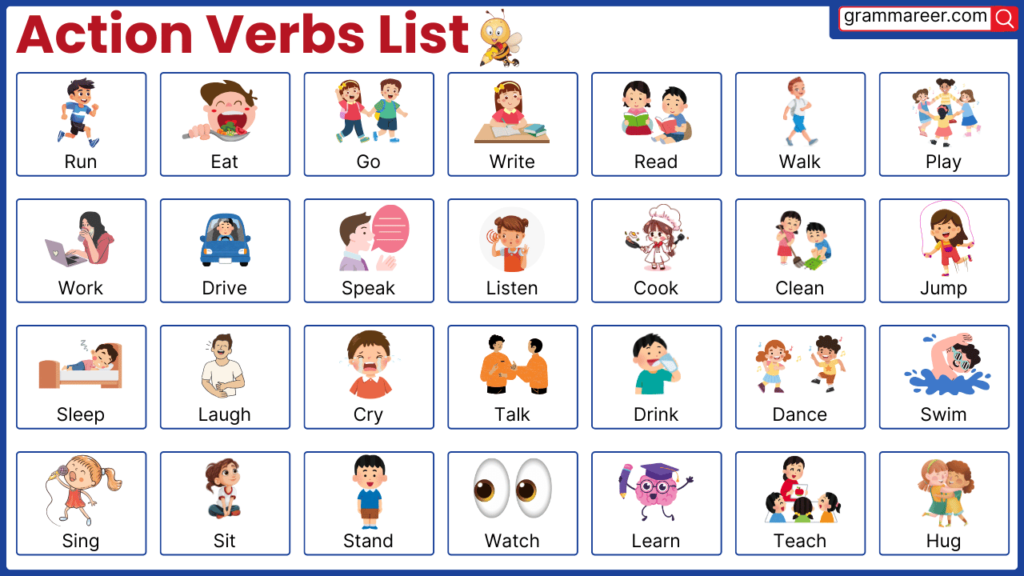 Action Verbs List: 150 Common Action Verbs - Grammareer