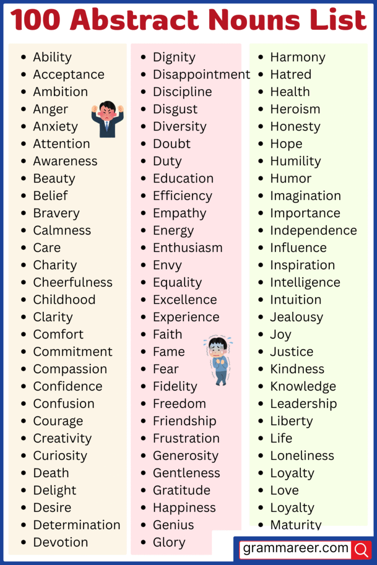 100 Abstract Nouns List with Examples in English - Grammareer