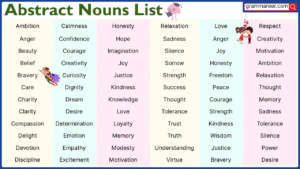 100 Abstract Nouns List with Examples in English - Grammareer