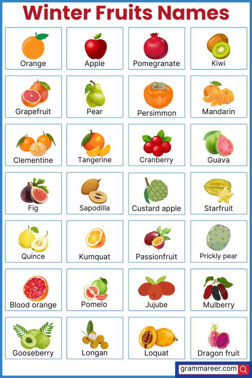 Winter Fruits Names in English: 100 Seasonal Fruits with Pictures