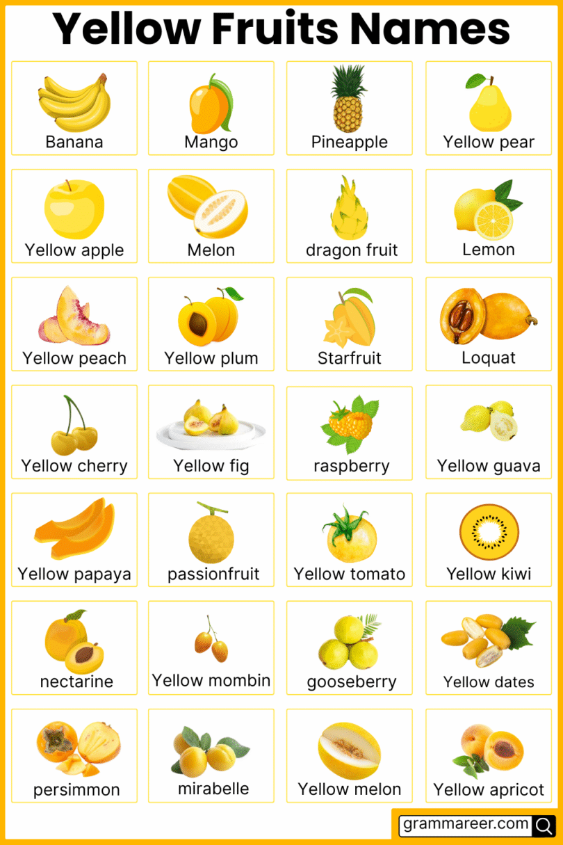 Yellow Fruits Names: List of 50 Names in English with their pictures ...