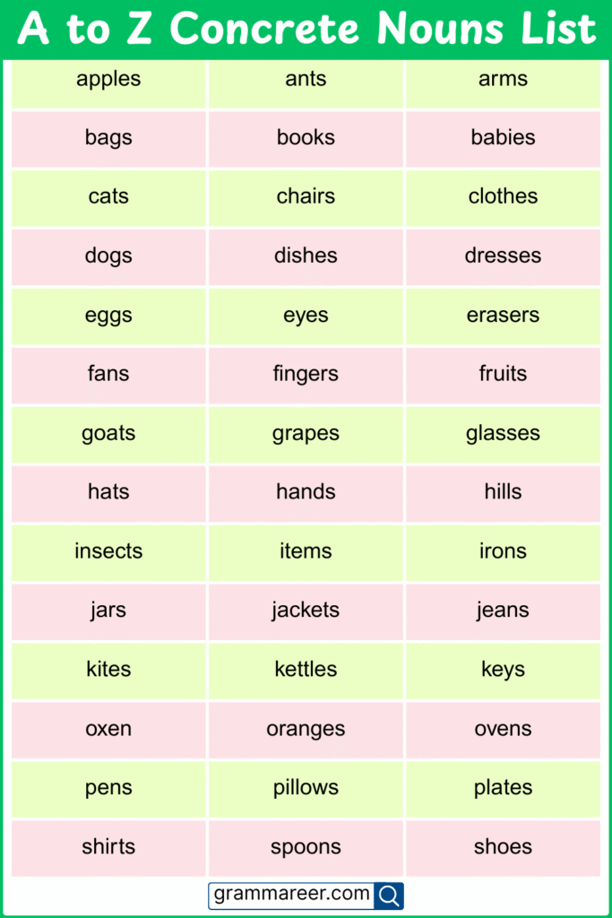Useful List of 400 Concrete and Abstract Nouns from A to Z - Grammareer