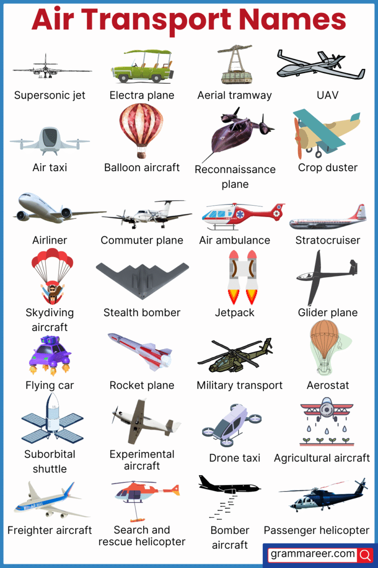 Air Transport Names: 50+ Flying Vehicles Names List with Pictures ...
