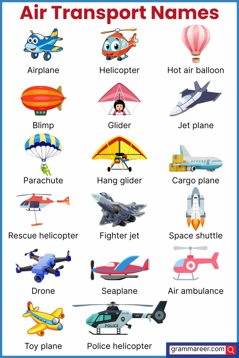 Air Transport Names: 50+ Flying Vehicles Names List with Pictures ...