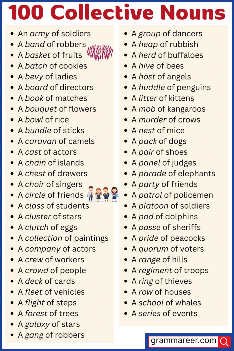 100 Collective Nouns List for People, Animals, and Objects