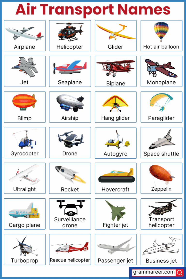 Air Transport Names: 50+ Flying Vehicles Names List with Pictures ...