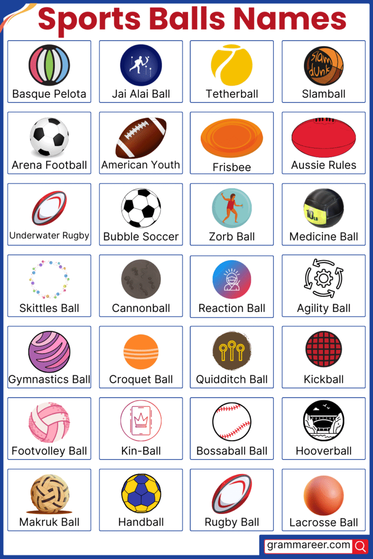 50 Sports Balls Names with Pictures – Sizes, Shapes, and Uses