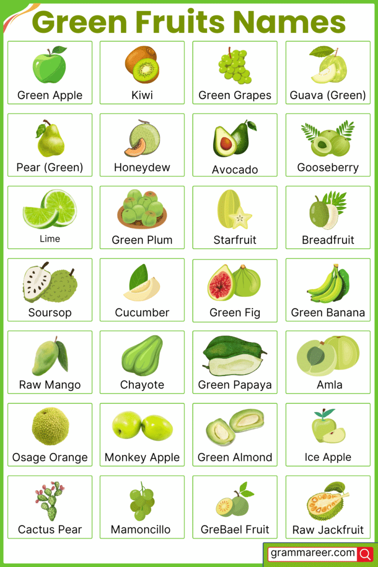 30 Green Fruit Names with Pictures in English - Grammareer