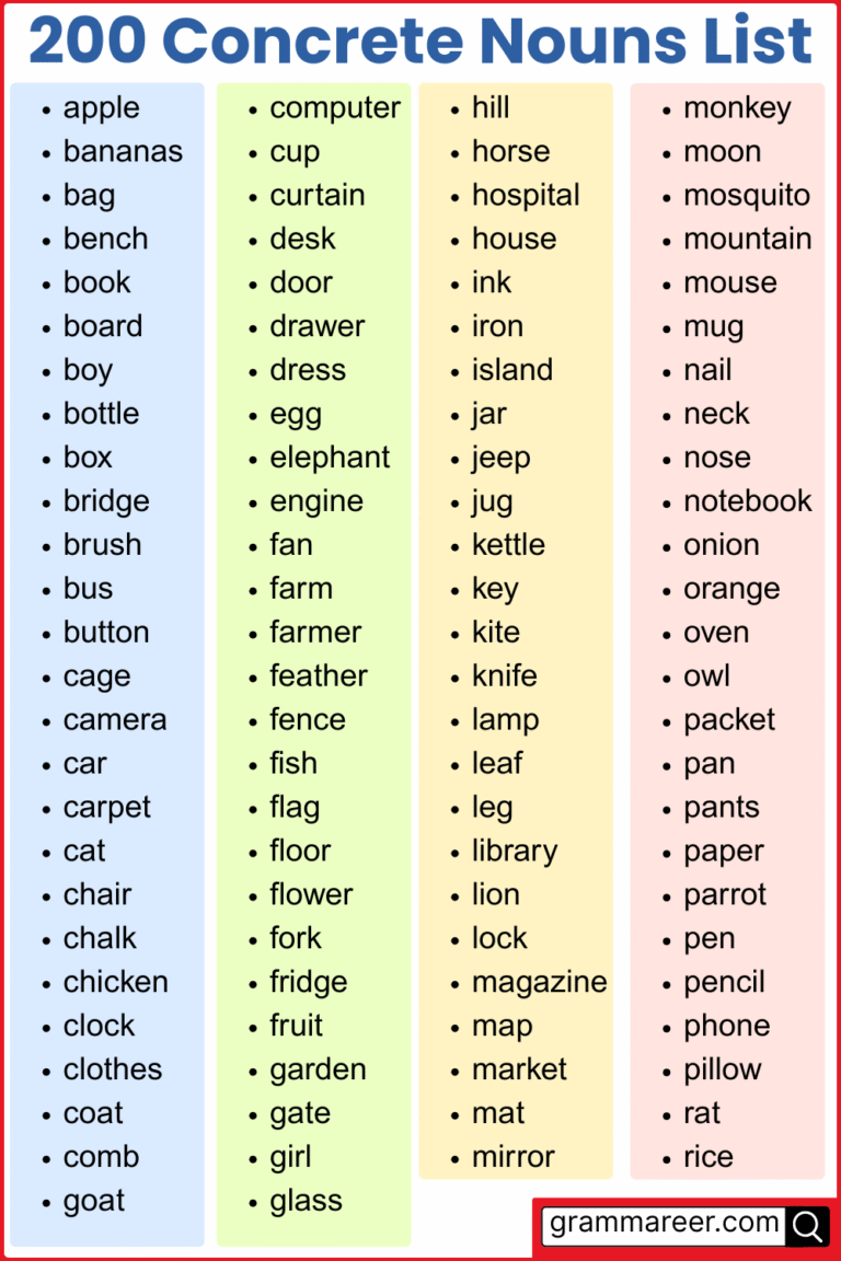 Useful List of 400 Concrete and Abstract Nouns from A to Z - Grammareer