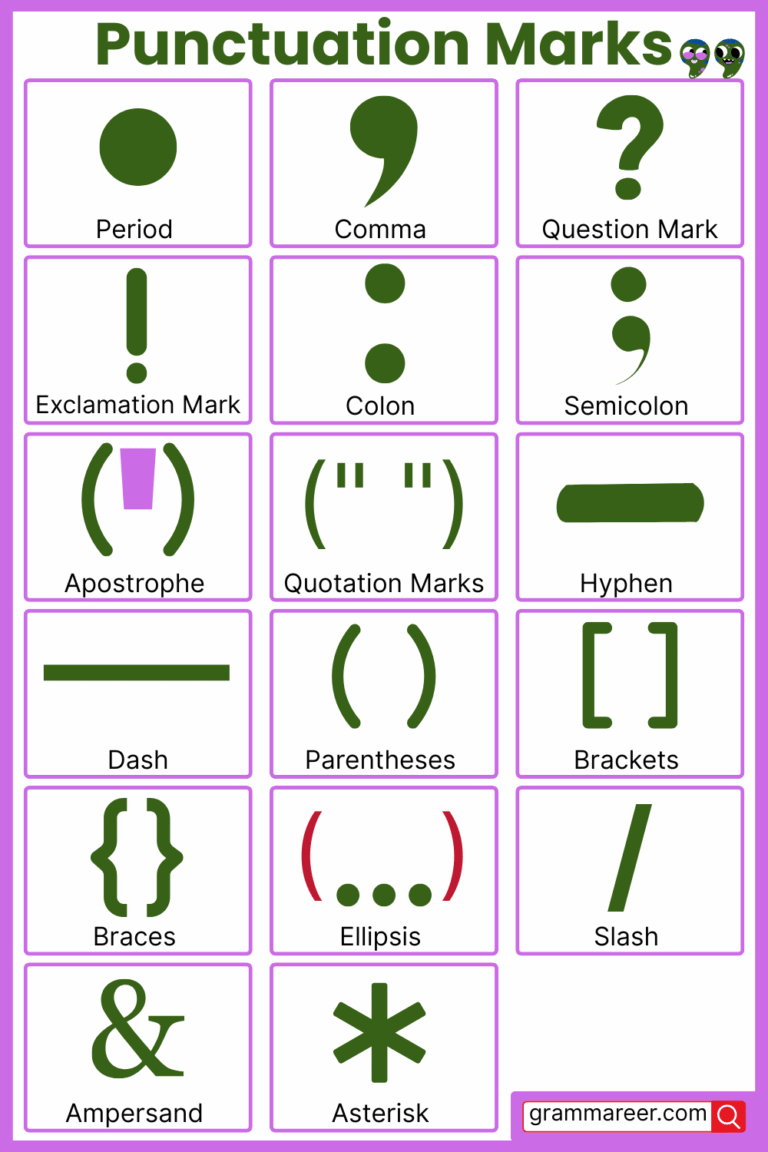 Punctuation Marks in English with Example Sentences - Grammareer