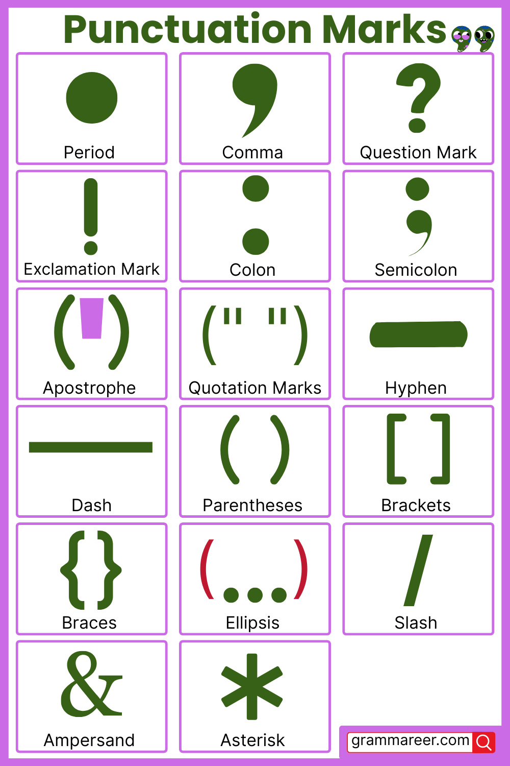 Punctuation Marks in English with Example Sentences - Grammareer