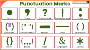 Punctuation Marks in English with Example Sentences - Grammareer