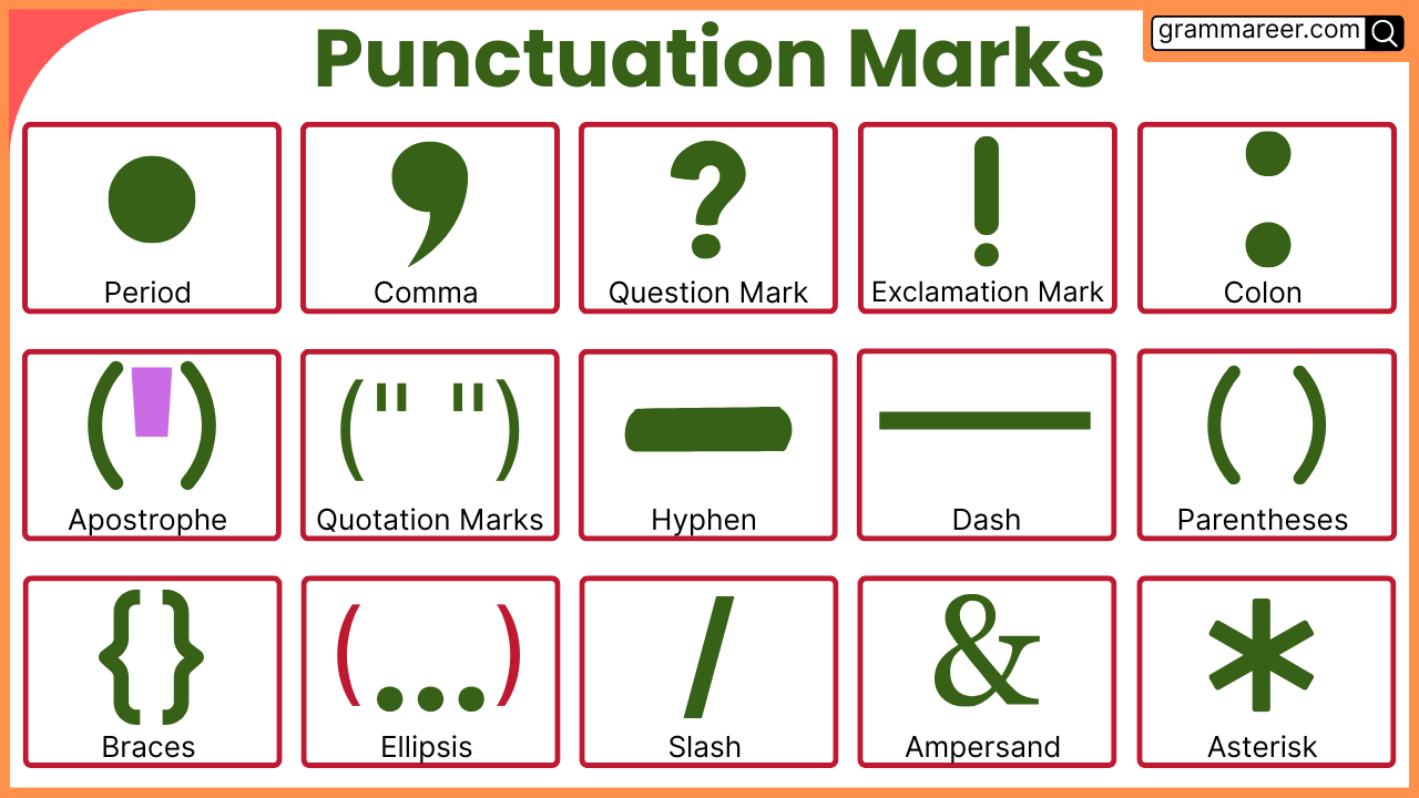 Punctuation Marks in English with Example Sentences - Grammareer