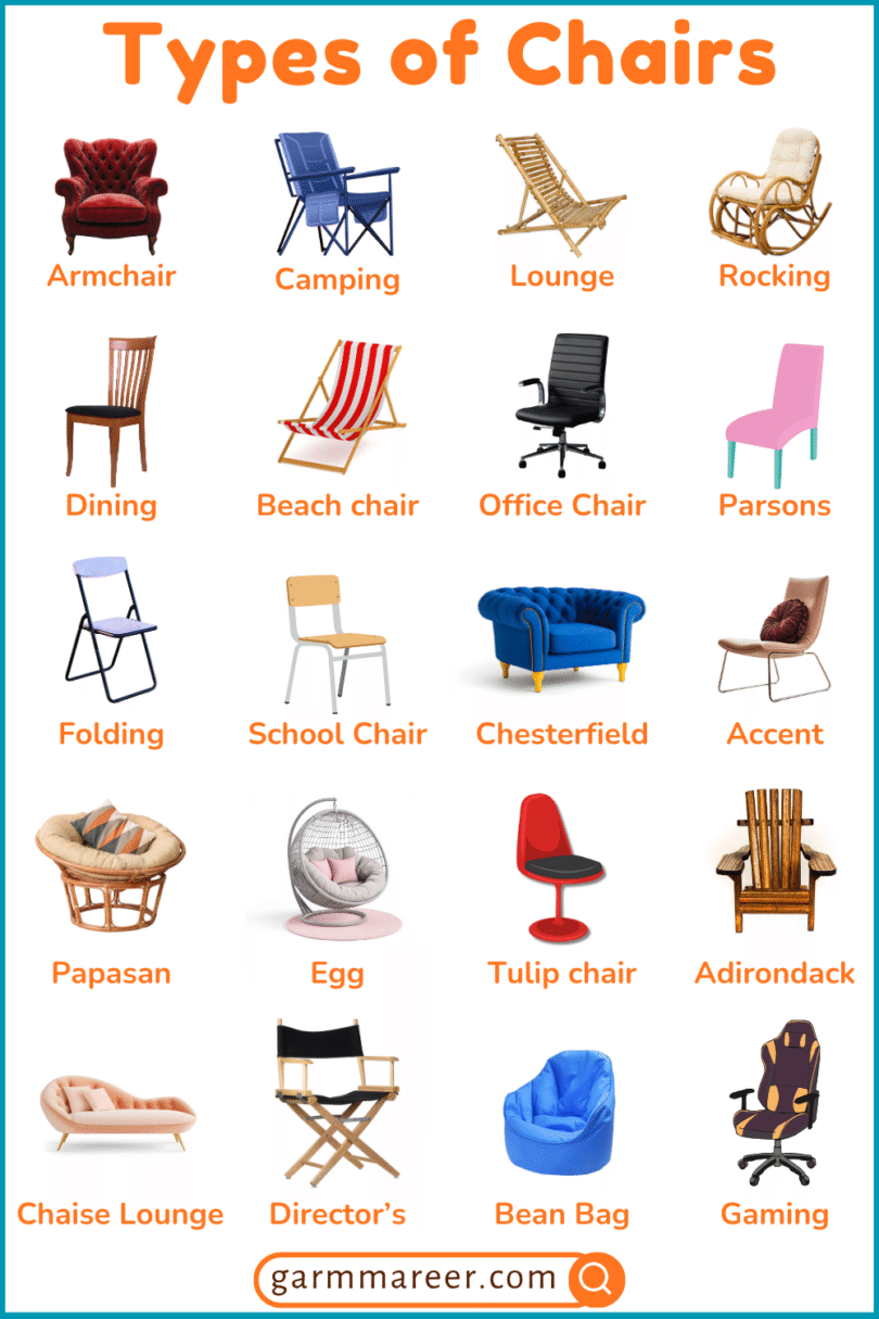 Types of Chairs: 30 Names of Chairs with Pictures and Uses - Grammareer