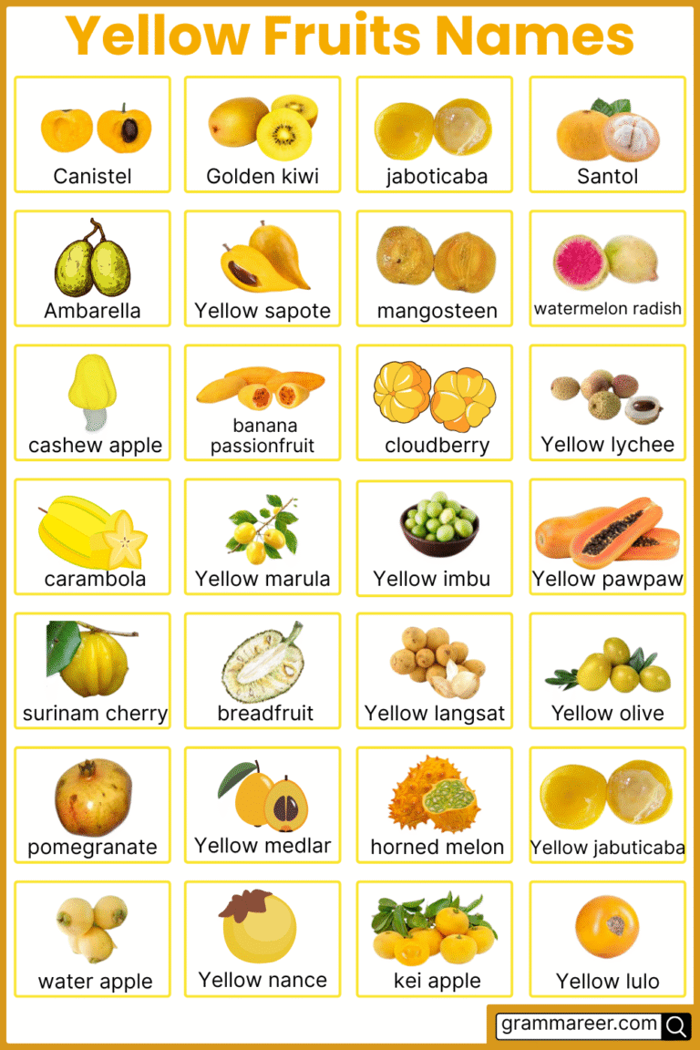 Yellow Fruits Names: List of 50 Names in English with their pictures ...