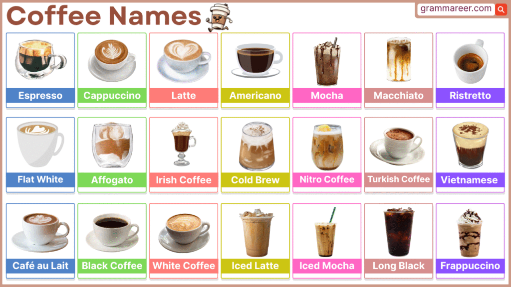 100 Coffee Names: Types, List in English with Pictures - Grammareer