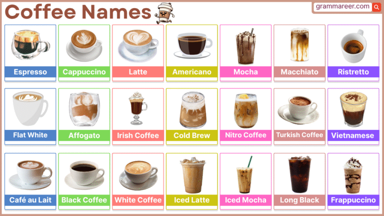 100 Coffee Names: Types, List in English with Pictures - Grammareer