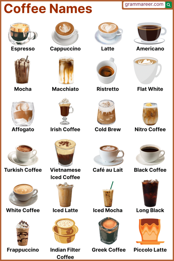 100 Coffee Names: Types, List in English with Pictures - Grammareer