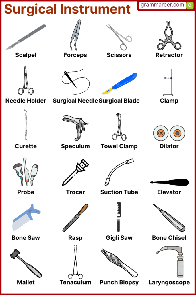 80 Surgical Instruments Names in English with Pictures and List ...