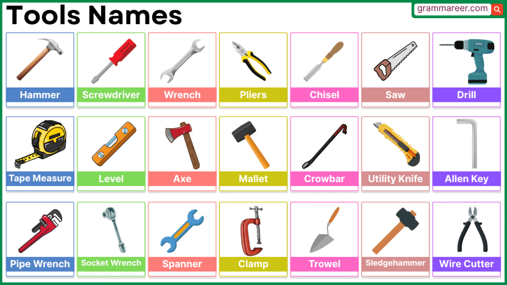 100 Common Tools Names in English with Pictures and List - Grammareer