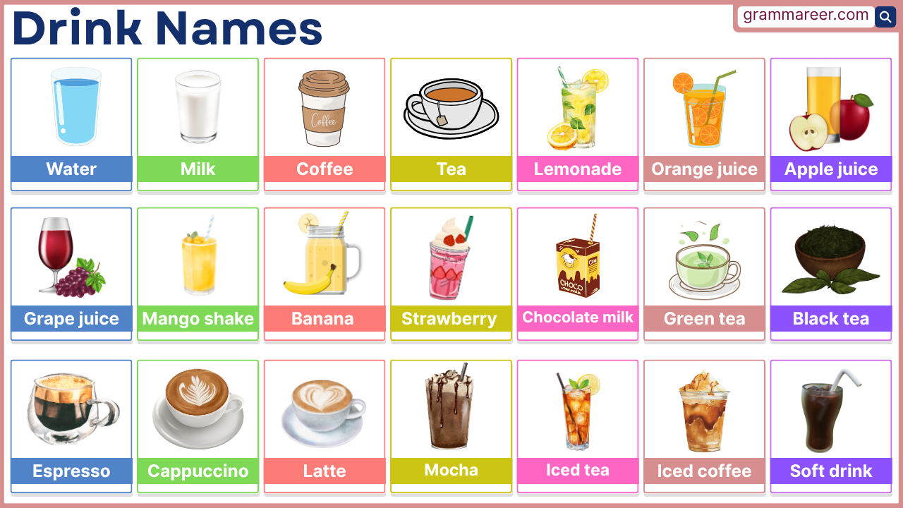 Drink Names in English with Complete List and their Pictures - Grammareer