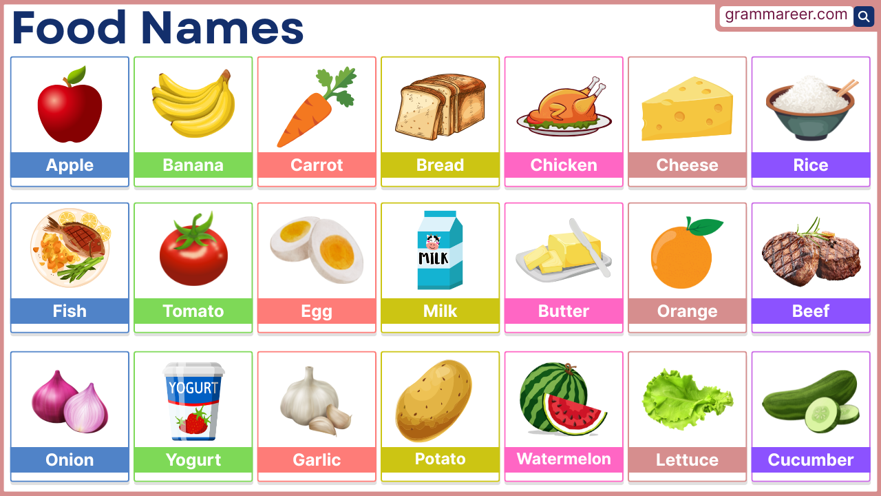 150+ Foods Names in English with Pictures Included List - Grammareer