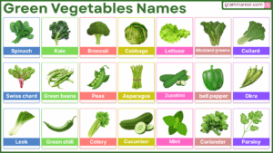 40 Green Vegetables Names in English with Pictures & List