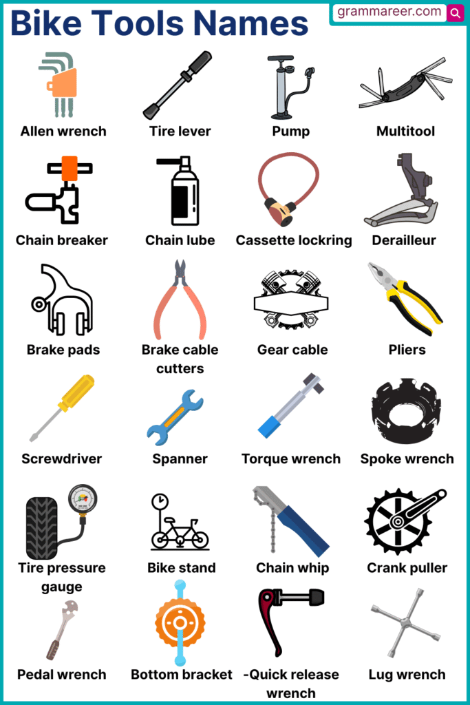 40 Bike Tools Names in English with Complete List and Pictures - Grammareer