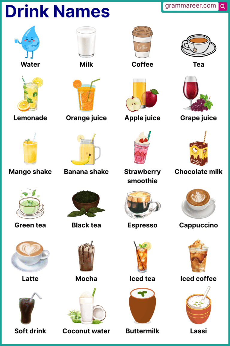 Drink Names in English with Complete List and their Pictures - Grammareer
