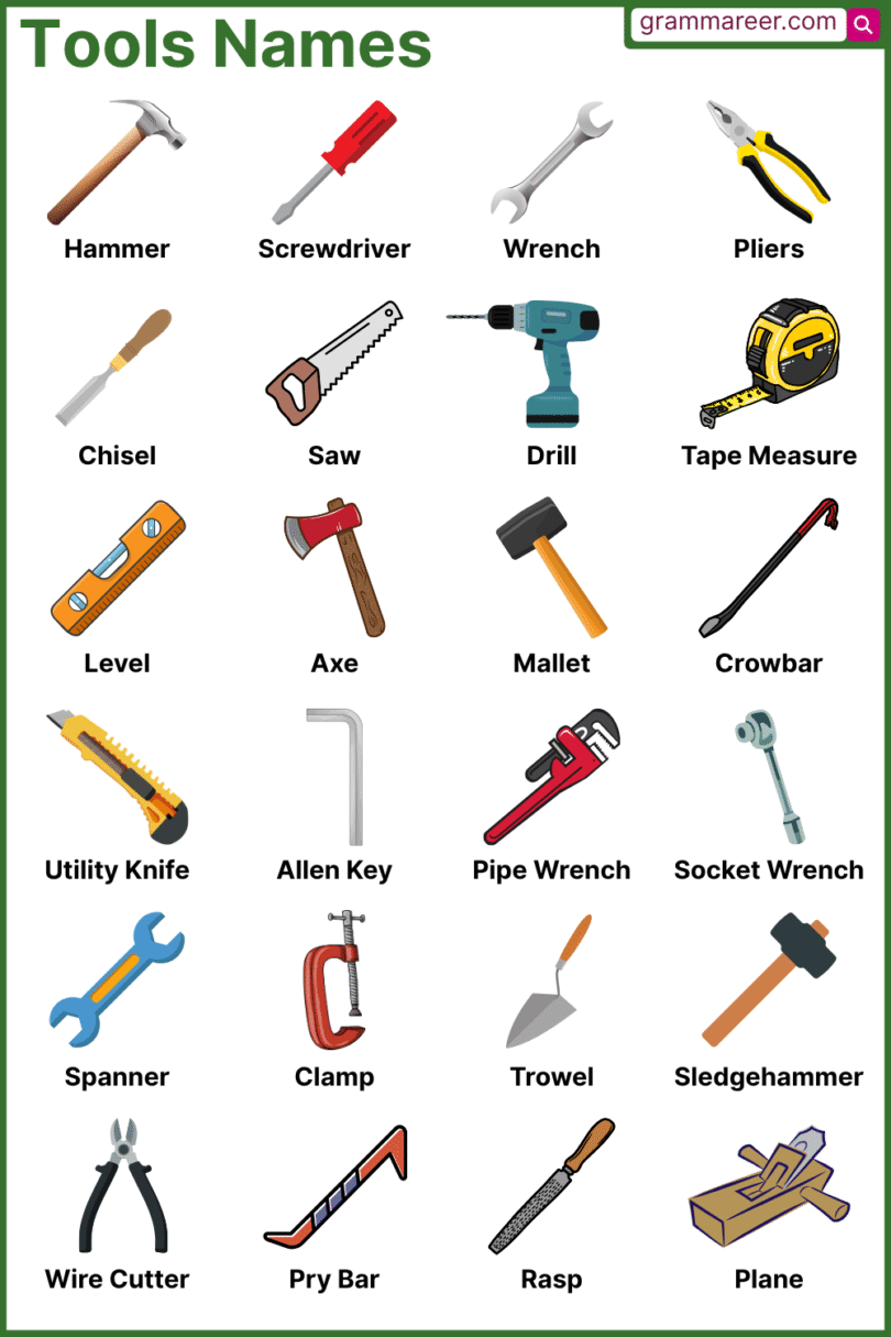 100 Common Tools Names in English with Pictures and List - Grammareer