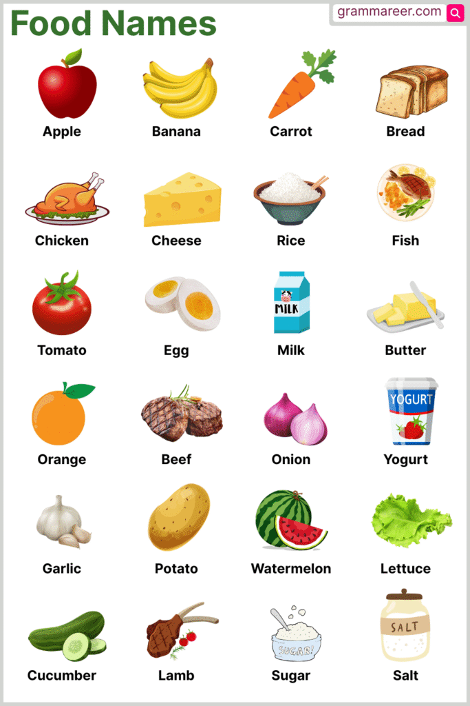 150+ Food Names in English with Pictures Included List - Grammareer