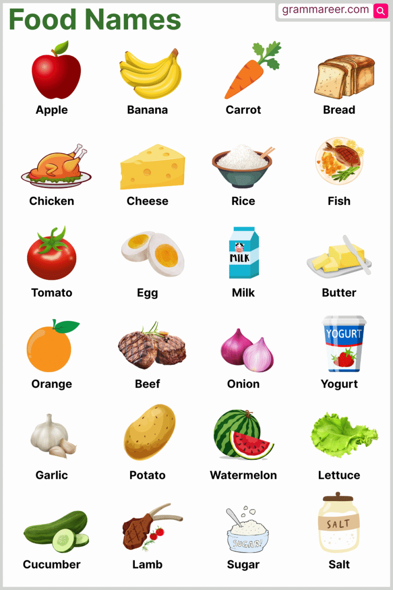 150+ Food Names in English with Pictures Included List - Grammareer