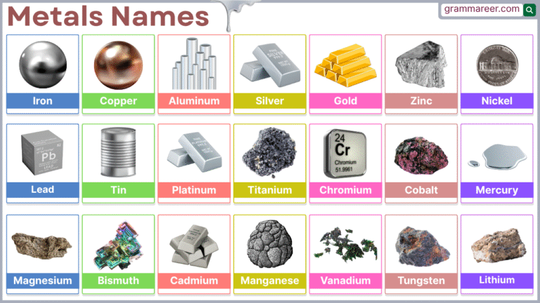 50 Metal Names and their Pictures - Complete List - Grammareer